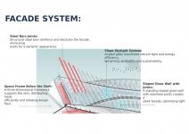 The Red Sea Pearl: Marine Life Research Center and Aquarium